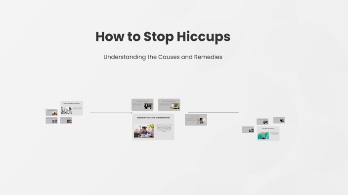 Effective Ways to Stop Hiccups by Cameron Chao on Prezi
