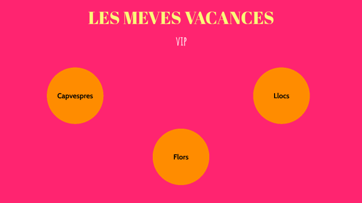 visual i plàstica by Andreea Beatrice Negrea on Prezi