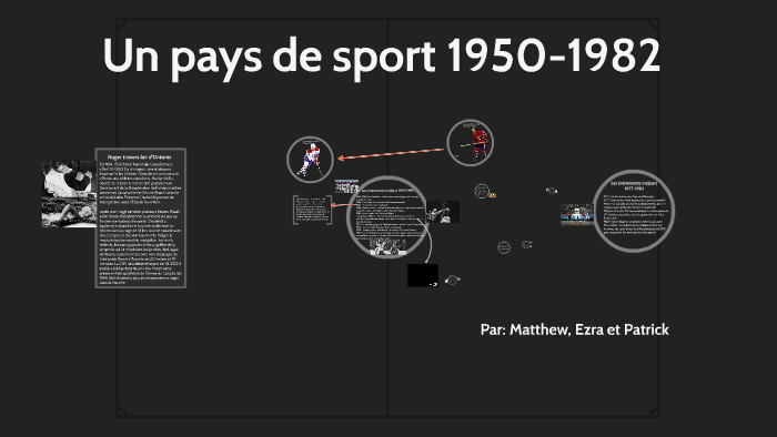 name by Matthew Boire on Prezi