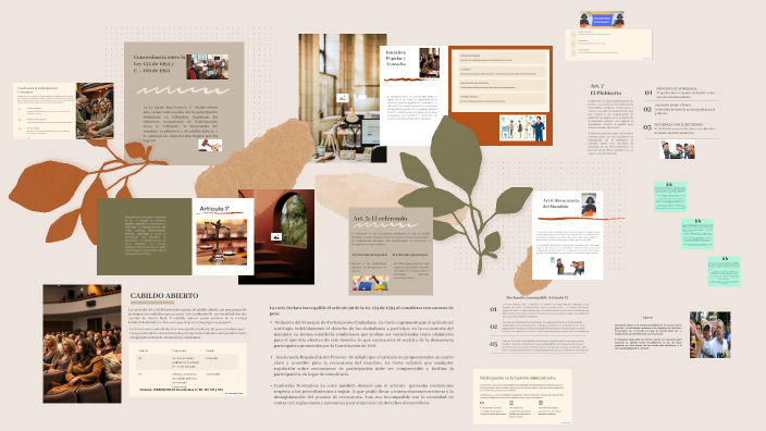 Concordancia entre la Ley 134 de 1994 y C – 180 de 1994 by Yineth ...