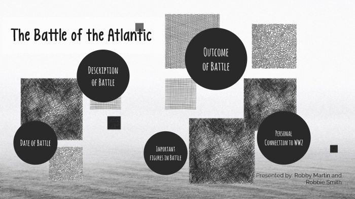 WW2 History Project by robbie smith on Prezi