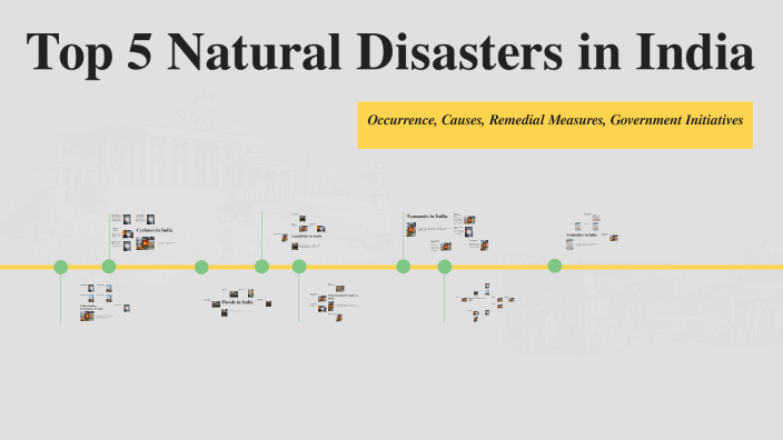 Top 5 Natural Disasters in India by diksha shihmar on Prezi