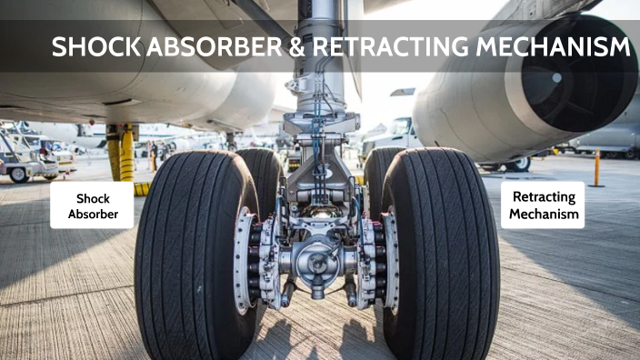 retracting mechanism by Viresh Wasnik on Prezi