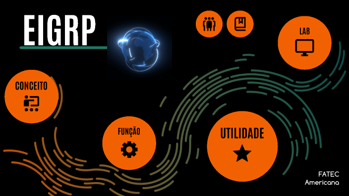 EIGRP (Enhanced Interior Gateway Routing Protocol) by Lucas Stocco ...