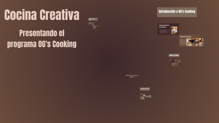 Cocina Creativa by Ainhoa Choladze on Prezi