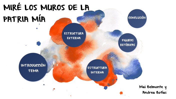 Miré los muros de la patria mía by Mai Belmonte Garcia on Prezi