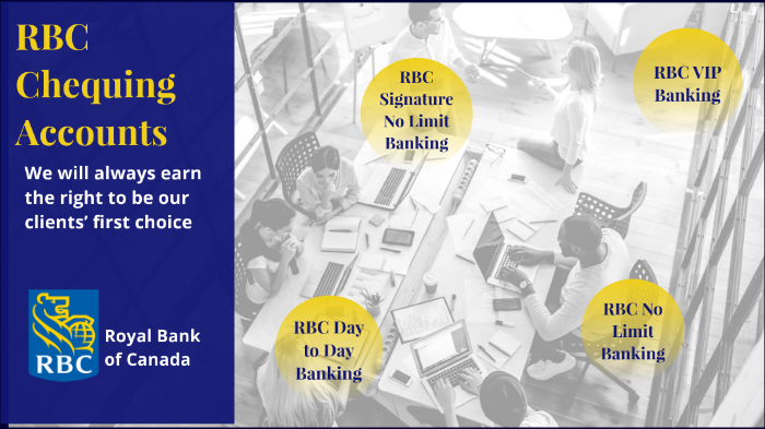 RBC Chequing Accounts by alyssa saunders on Prezi