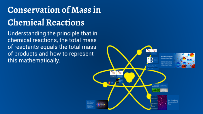 Conservation of Mass in Chemical Reactions by Lizwin Horn II on Prezi
