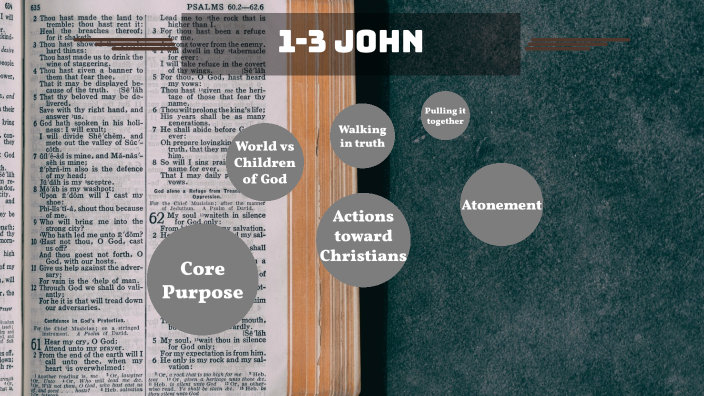 1 John - 3 John by Noah Kenney on Prezi