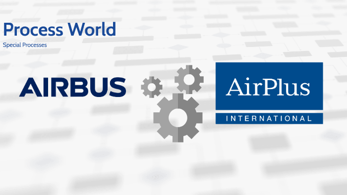 Airbus Process Flows by on Prezi