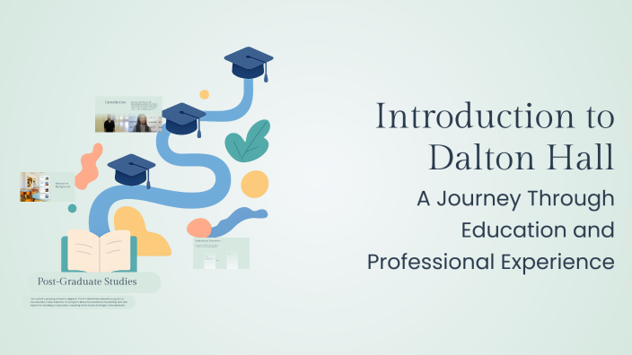 Introduction to Dalton Hall by Dalton Hall on Prezi