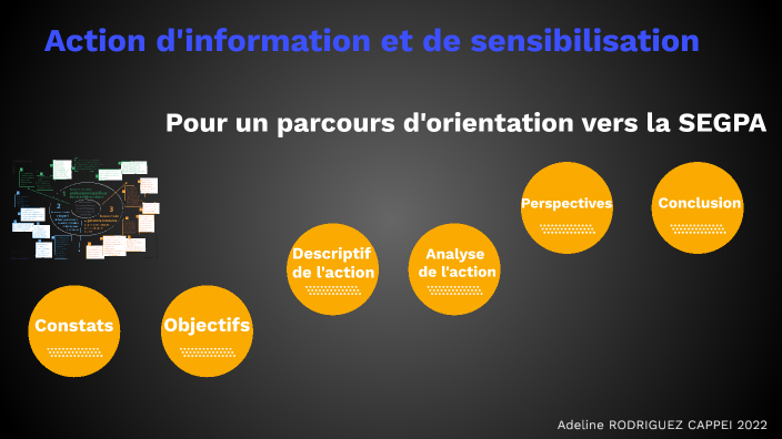 Epreuve 3: Personne ressource by Adeline RODRIGUEZ on Prezi