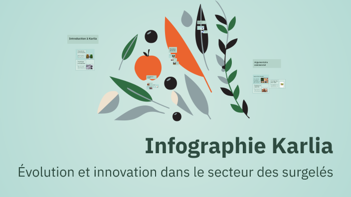 Infographie Karlia by maissa Bakhtaoui on Prezi
