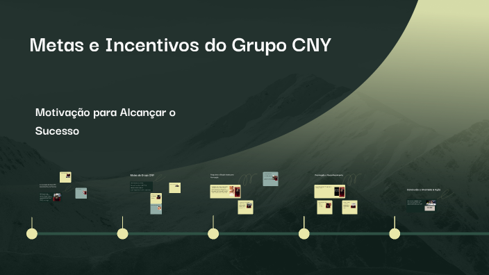 Apresentação de Metas e Incentivos do Grupo CNY by Gabriel Maia on Prezi