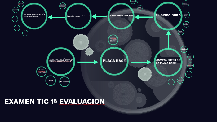 COMPONENTES BÁSICOS DE UNA MICROCOMPUTADORA by kakarot castillo on Prezi