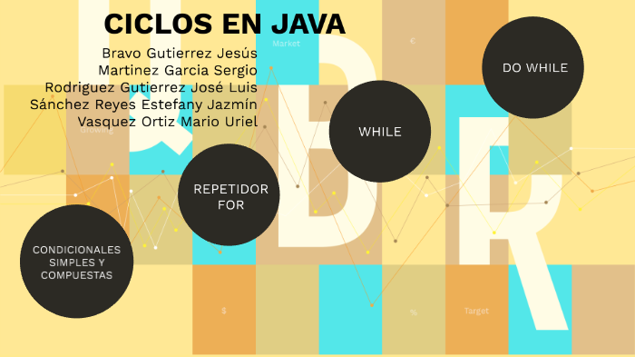 ciclos en java by uriel ortiz on Prezi