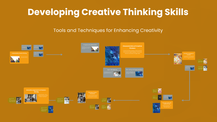 Developing Creative Thinking Skills by Елизавета Алимова on Prezi