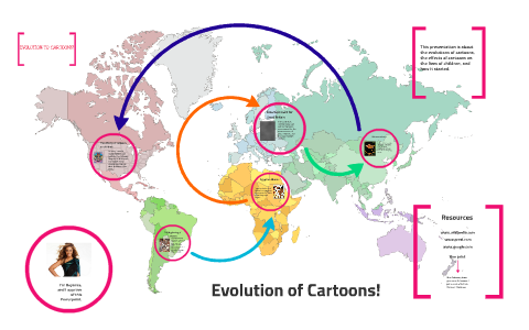 Evolution of Cartoons. by Nathan Pham on Prezi