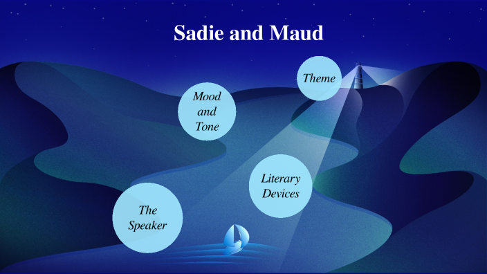 Analysis of Sadie and Maud - Harper and Dia by Dia Sanou on Prezi