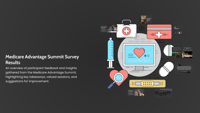 Medicare Advantage Summit Survey Results by Toni Fanelli on Prezi