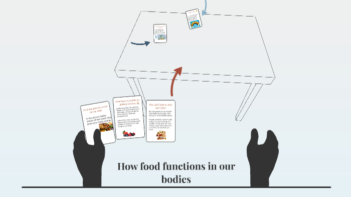 How food functions in our bodies by Angela Lui on Prezi