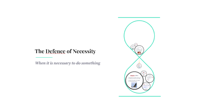 The Defence of Necessity by Georgia x on Prezi