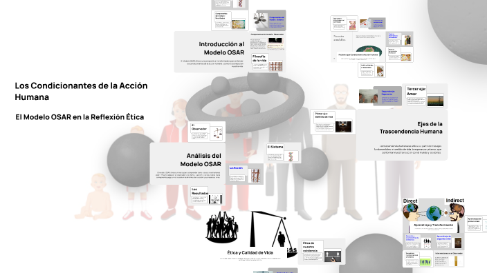 Modelo OSAR: Condicionantes de la Acción Humana by maria teresa cornejo ...