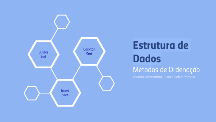 Trabalho Estrutura de Dados by Alessandra Franco on Prezi