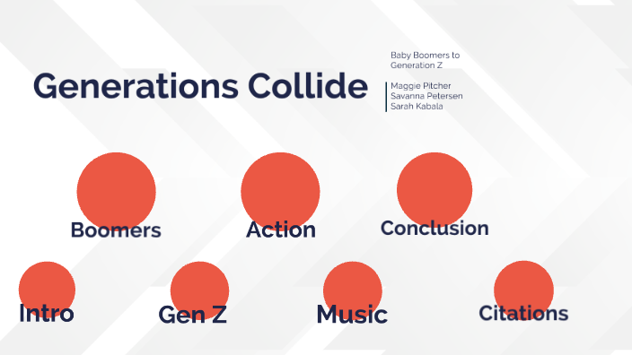 Generations Collide by Maggie Pitcher on Prezi