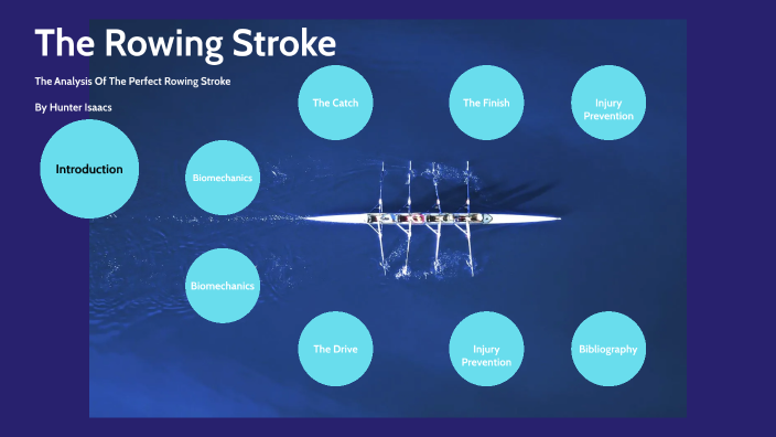 Sport Science Rowing by Hunter Isaacs on Prezi