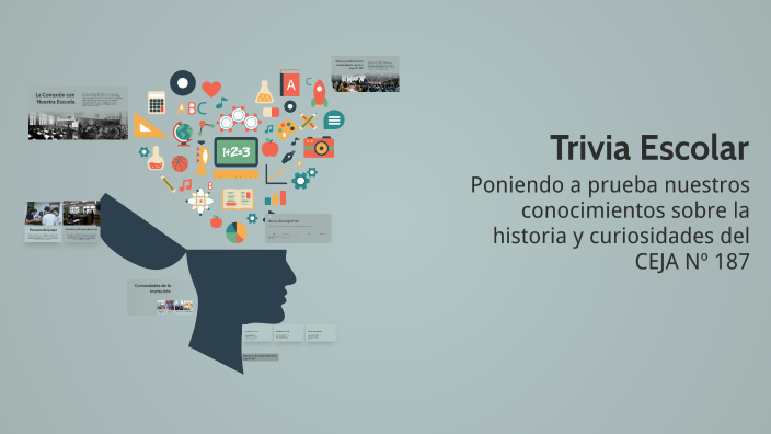 Trivia Escolar by rossana marina medina on Prezi