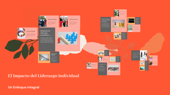 El Impacto del Liderazgo Individual by Cristian Gayoso on Prezi