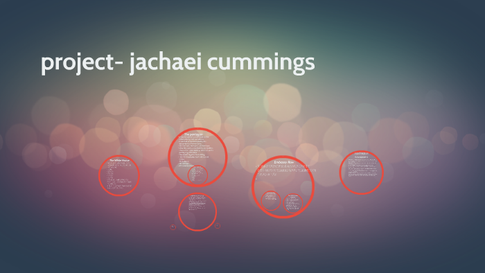 The nine facts project by jachaei cummings on Prezi