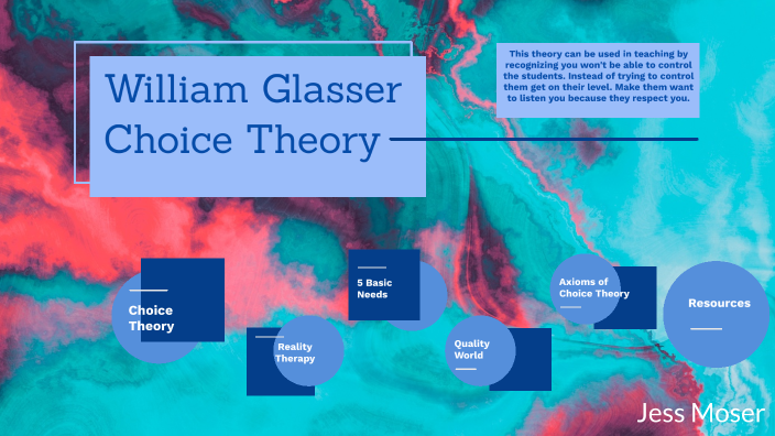 Behavior Theorist Project- Part 1 by Jess Moser on Prezi
