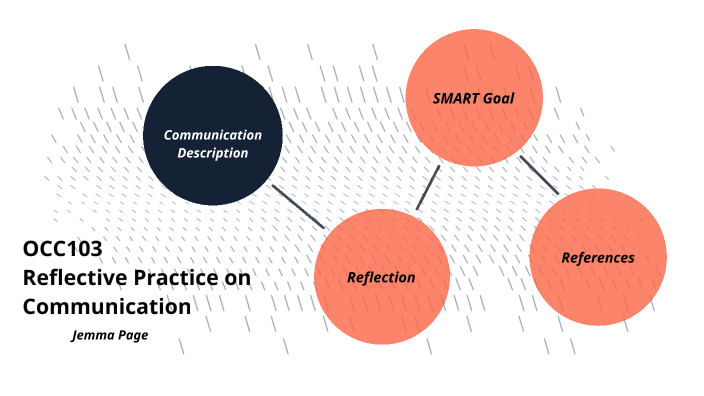 OCC103- Reflective presentation on communication exchange by JEMMA PAGE ...