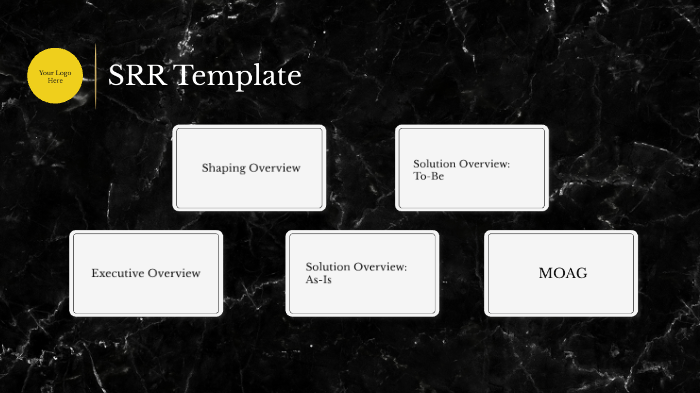SRR Template by Brandon Cleary on Prezi