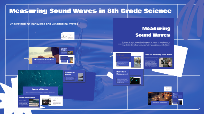 Measuring Sound Waves by DeVante McQueen on Prezi