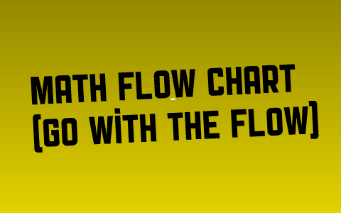 Math Flow Chart by Hrydaya Gohil on Prezi