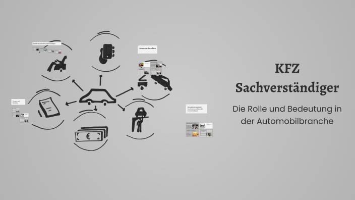 Schone Sachverstandiger Kfz Gehalt Ebenbild