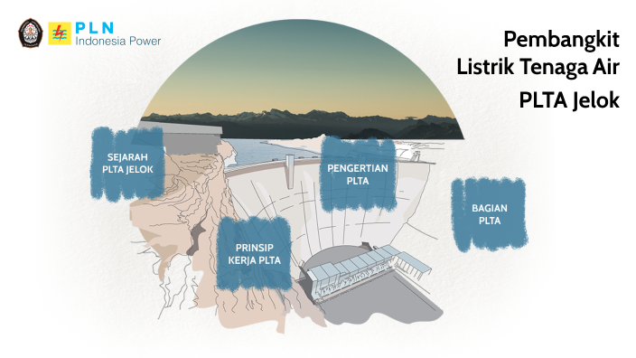PLTA Jelok by Haenrite Cahyo Agrea on Prezi