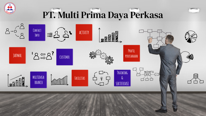 Training and Certification PT. Multidasa by Fenny Chintia dewi on Prezi