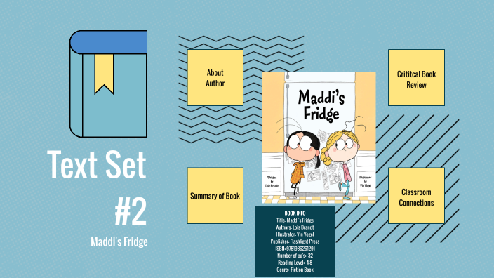 Maddi's fridge New Template JH by Jacklyn Hernandez on Prezi