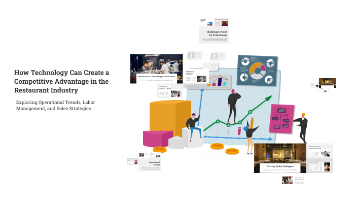 How Technology Can Create a Competitive Advantage in the Restaurant ...