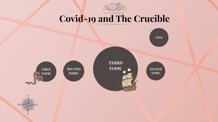 The Crucible Creative Project by Kayleigh McKinnis on Prezi