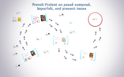 French Project on passé composé, imparfait, and present tens by Jacky ...