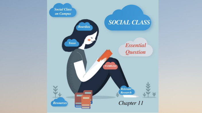 Social Class identity by Emilia Nogic on Prezi