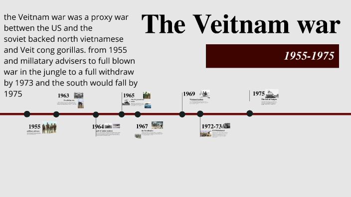 Veitnam war timeline by Quincy Williams on Prezi