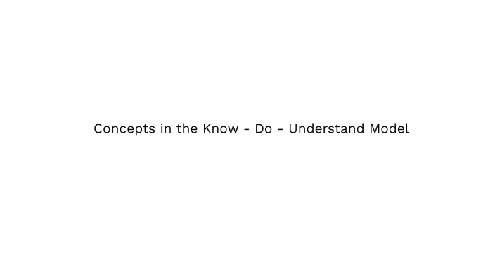 Concepts in the Know - Do - Understand Model by Catrina Jensen on Prezi