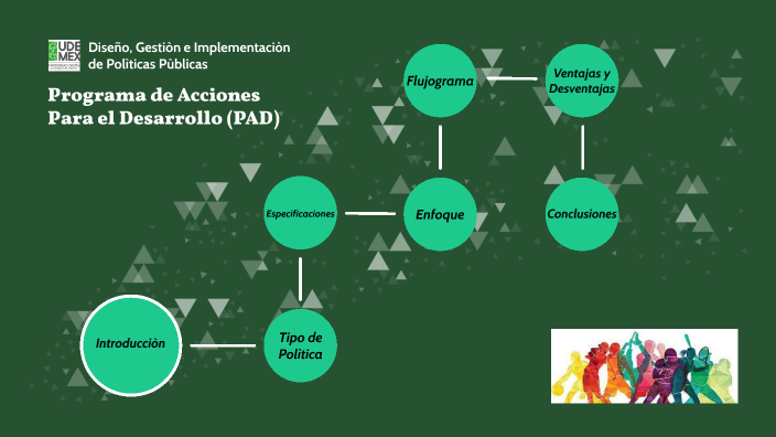 Programa de Acciones para el Desarrollo (PAD) by CLAUDIA MARÌN on Prezi