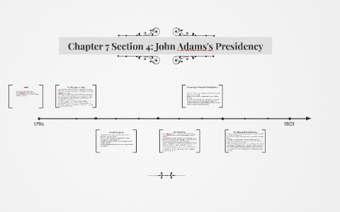 Chapter 7 Section 4: John Adams's Presidency by Dean Burress on Prezi